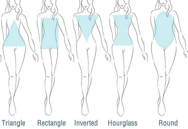 Find the Best Shirts for Every Body Shape